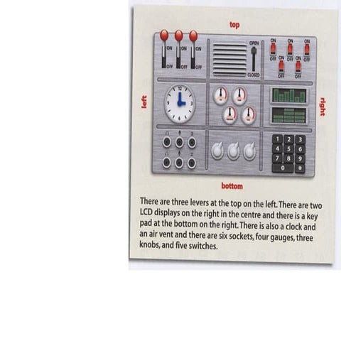 Describing controls | PPT