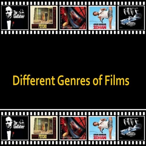 Describing films | PPT
