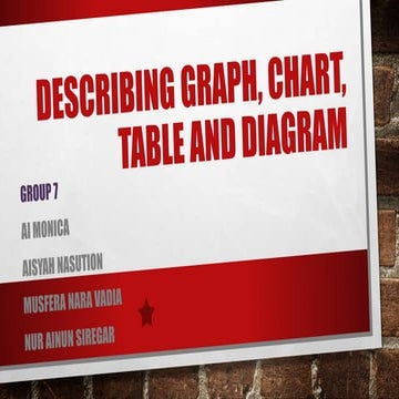 Describing graph, chart and diagram | PPTX