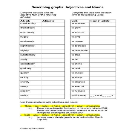 Describing graphs adjectives and nouns worksheets | DOCX