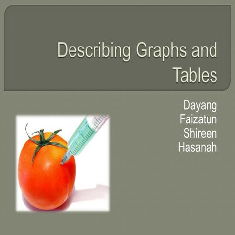 Describing graphs and tables | PPTX | Food Industry | Industries