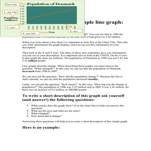 Describing line graphs | DOC