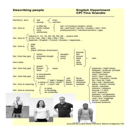 Vocabulary exercises to help learn words for clothes. .ppt
