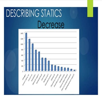 Describing statics | PPTX