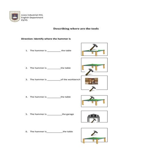 Describing tools | DOC