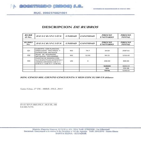 Descripcion de rubros | DOCX