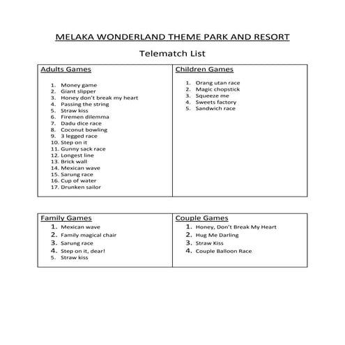 Description of telematches | PDF