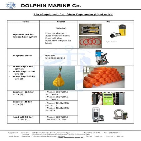 Description of the equipment | PDF