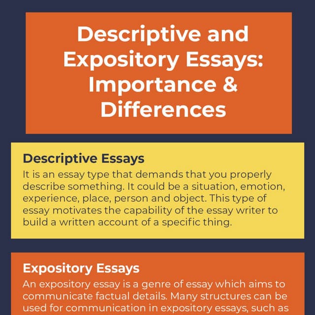 Descriptive and Expository Essays Importance & Differences.pdf
