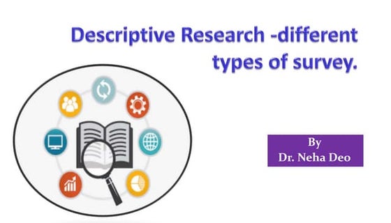 Types of descriptive research | PPT
