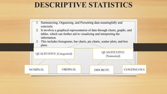 relationship between dispersion and central tendencySolutionCe.pdf