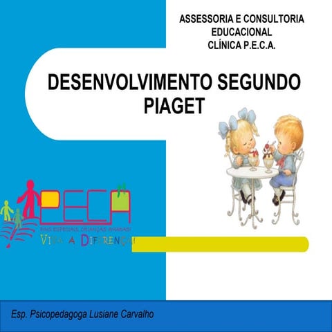Desenvolvimento piaget | PPT