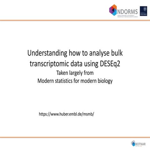How To Analyse Bulk Transcriptomic Data Using Deseq2 Pptx Genetics