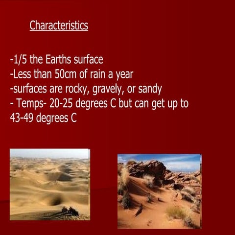 Desert | PPT | Weather | Science