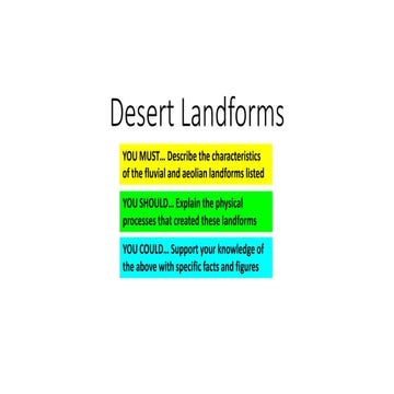 Desert Landforms Revision Desert, Types Of Desert, Land Forms, Dunes