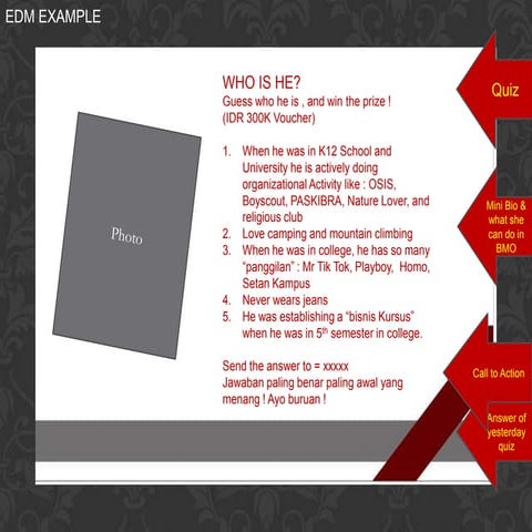 Design EDM | PPTX | Dance and Electronic Music | Music