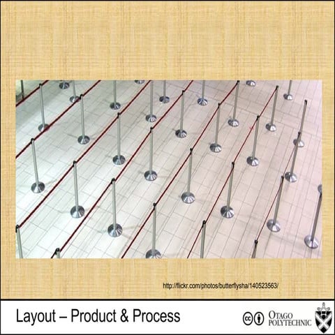 Product, process, fixed and group layouts | PPTX