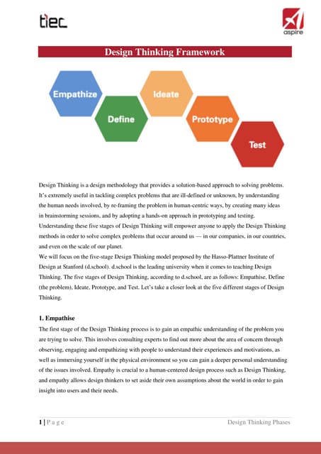 Design Thinking UNIT-I.pptx