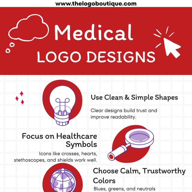 Professional Medical Logo Design | The Logo boutique | PDF