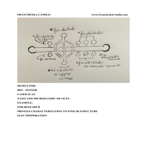 Design #1. New Idea for Nano and Microfabrication to use different ...