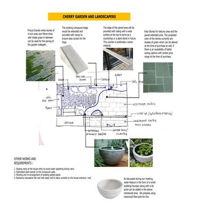 Small Garden - Design and details.pdf