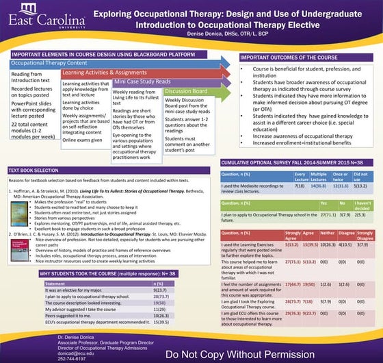 Quantitative research proposal | PPT