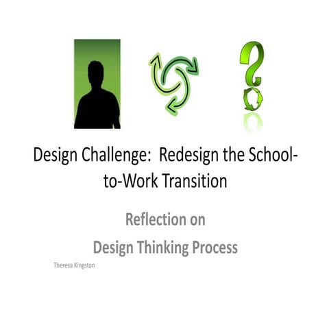 Design challenge reflections | PPTX