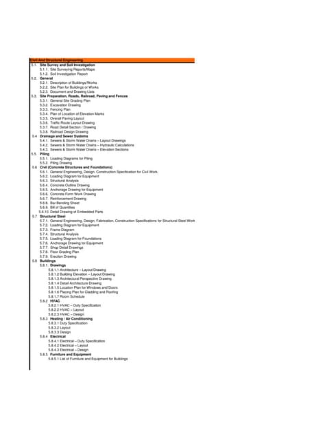 Basic engineering_Checklist