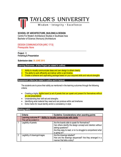 Validation Form for the Self-Instructional Materials (SIMs) | PDF