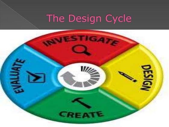 Design cycle | PPT