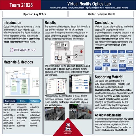 Virtual Reality Optics Lab: Design Day Poster | PPT