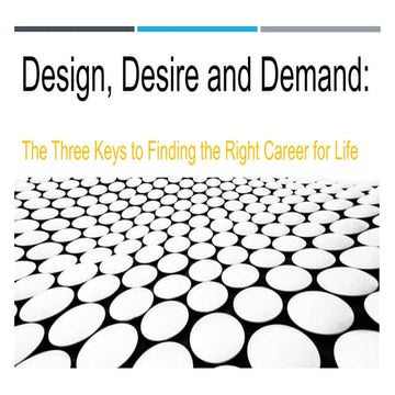 Design, Desire and Demand Presentation.pptx