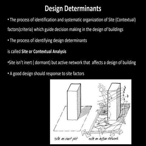Design Determinants.ppt
