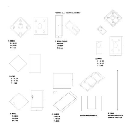Design drop weight test | PDF