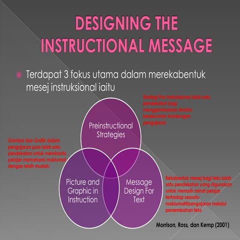 Design effective instruction 2.ppt