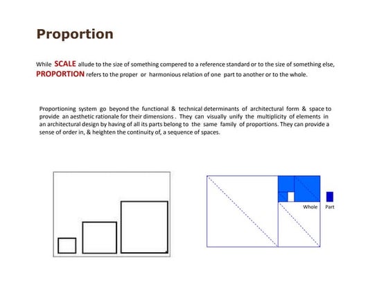 Ordering Principles : Architecture | PDF