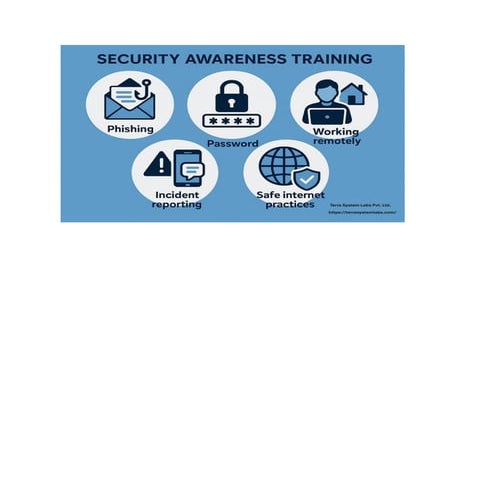 Security awareness training Services. | DOC