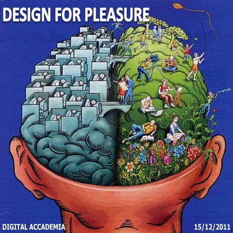 Gamification: Design for Pleasure | PPT