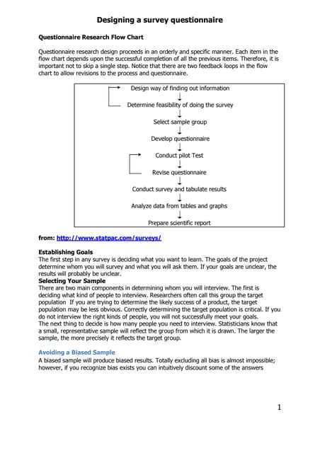 Questionnaire designing in a research process