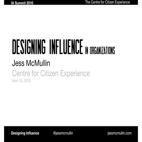 Designing Influence In Organizations | PPT