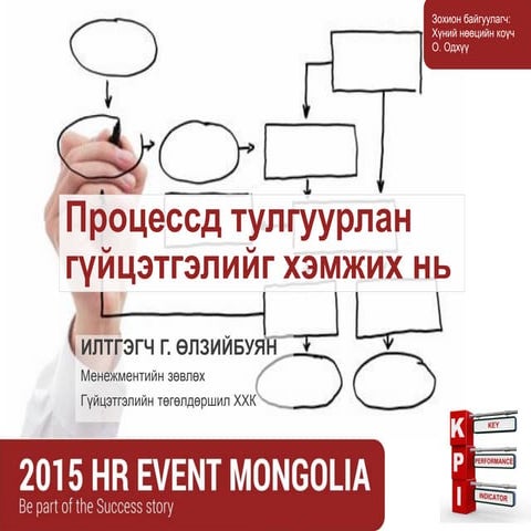 Designing kpi's on the process /HR event 2015/ | PPT