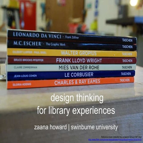 Design thinking for library experiences | PPTX | Undergraduate ...
