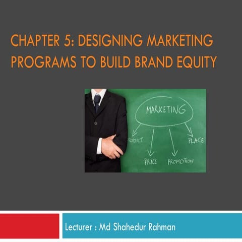 DESIGNING MARKETING PROGRAMS TO BUILD BRAND EQUITY.ppt