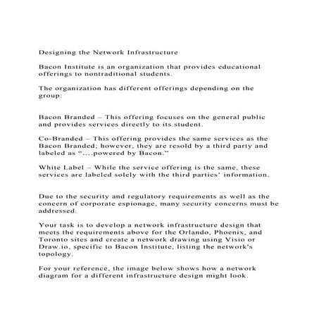 Designing the Network InfrastructureBacon Institute is an or.docx