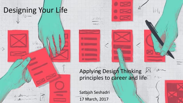 Six Key Design Thinking Principles | PDF