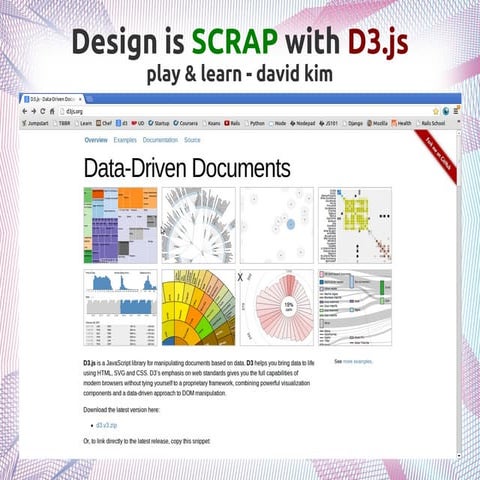 Design is S+CRAP | PDF | Web Development | Internet