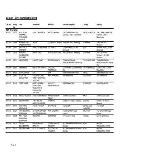 Design lions shortlist Cannes 2011 | PPT