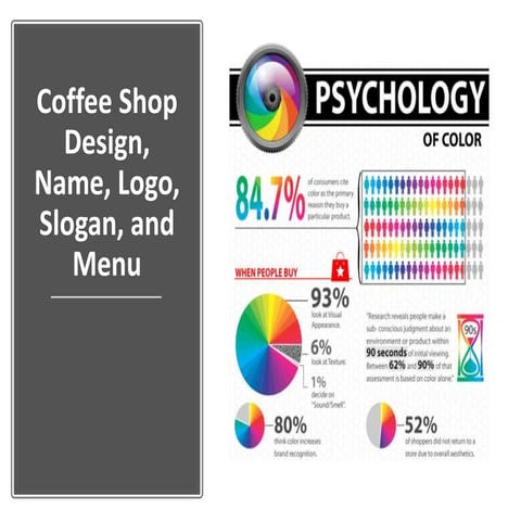 How to Use Colours in Logo Design - An Infographic