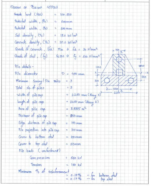 One way slab load calculation | PPT