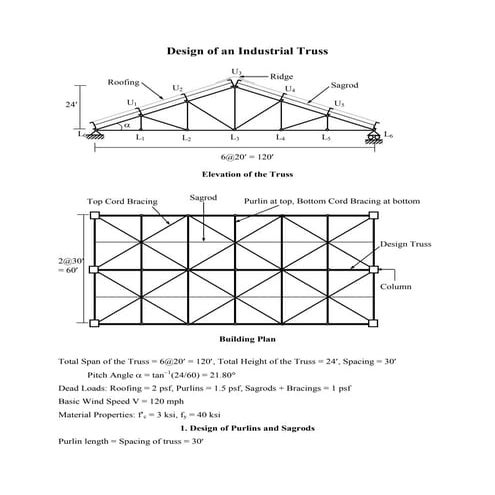 Design of Industrial truss, mechanism of truss | PDF